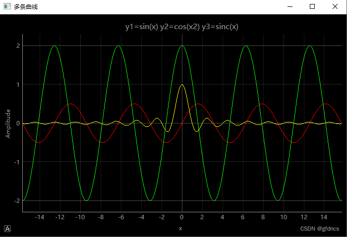 PyQtgraph结合Pyside6绘图解决pyqtgraph模块无GraphicsWindow的问题_module 'pyqtgraph' has no attribute ...