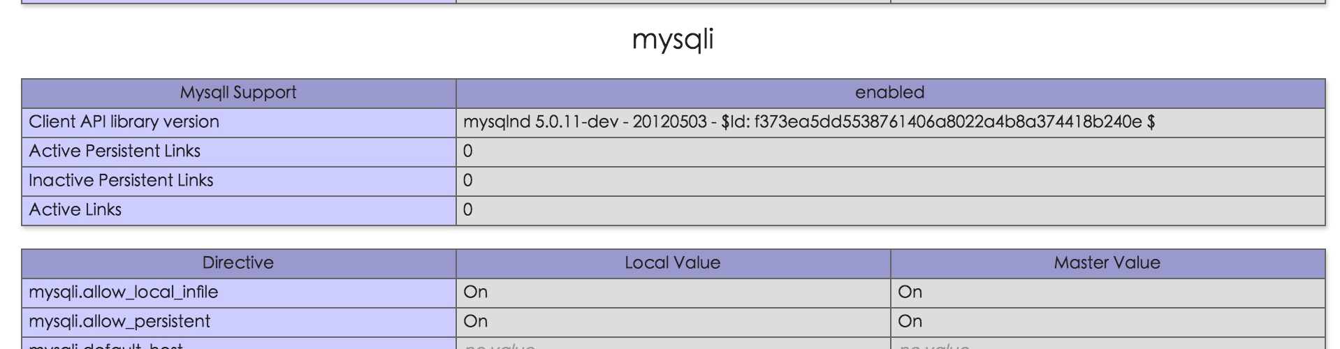 php连接mysql的四种方式-CSDN博客