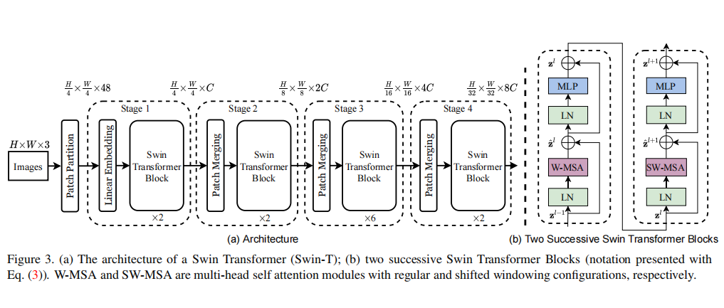 Transformer手撕BP，当场拿了offer-CSDN博客