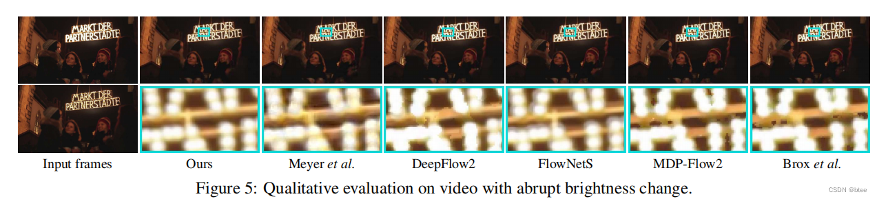 论文阅读 | Video Frame Interpolation via Adaptive Convolution-CSDN博客