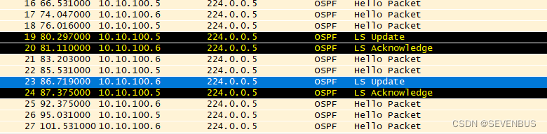 二、OSPFv2 LSA详解_attached router-CSDN博客