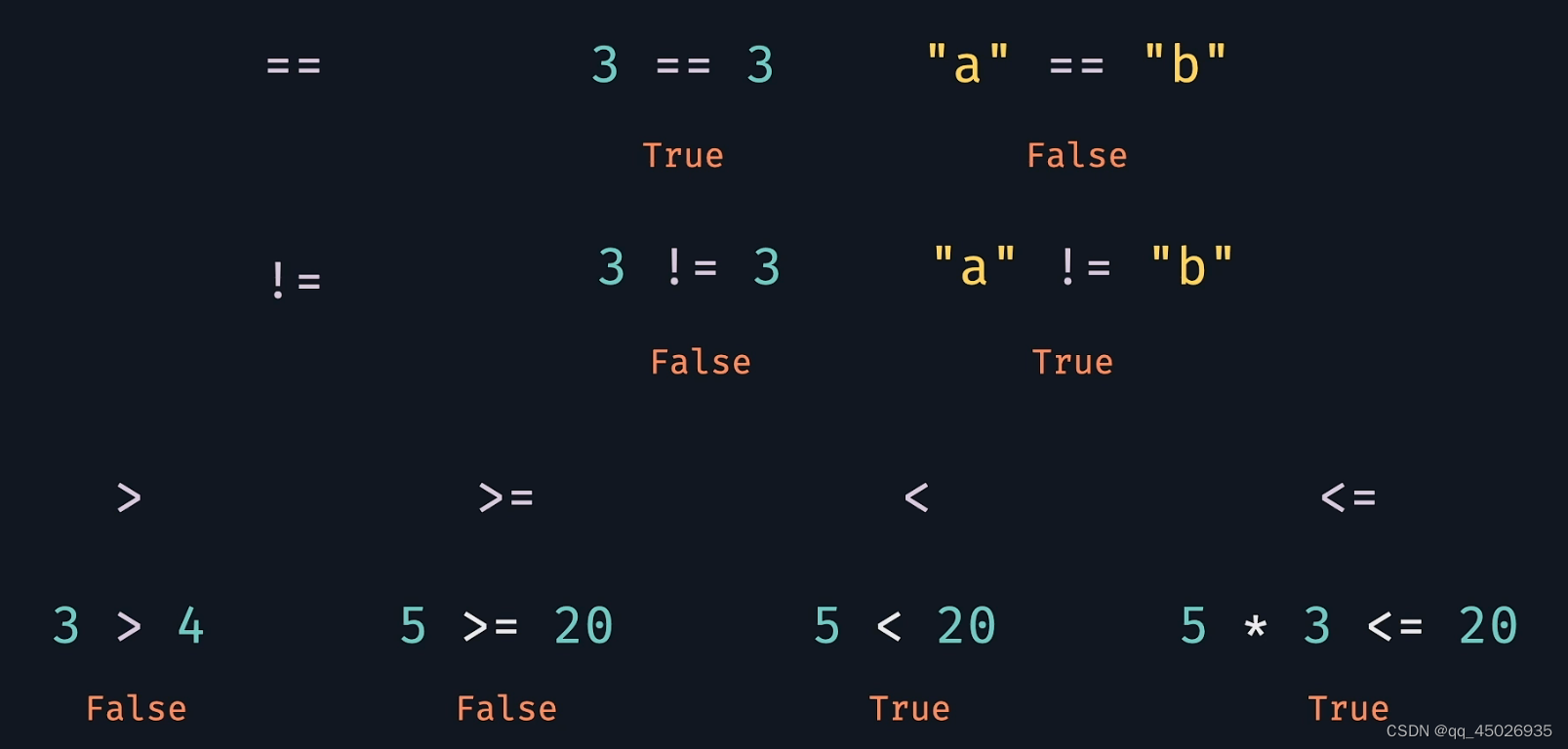 python24.1.6-CSDN博客