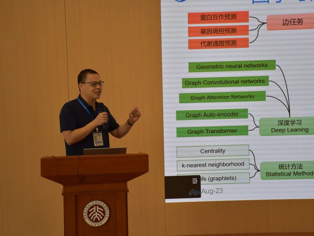 不负盛夏共成长，昇思赋能启新程——MindSpore SPONGE暑期学校第三季圆满收官_刘思睿 北京大学-CSDN博客