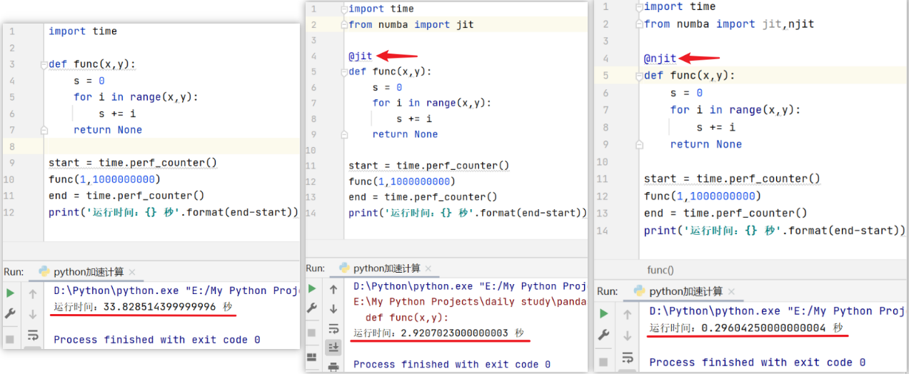 爽！python加速for循环计算【numba.jit】_python 一个装饰器加速for循环-CSDN博客