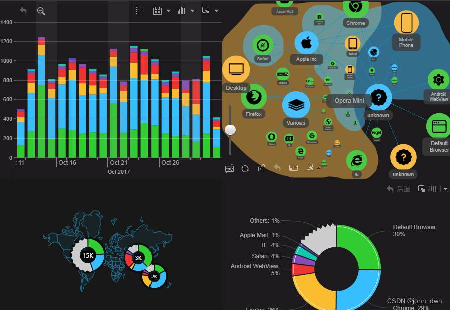 ZoomCharts JavaScript 1.20.2 Crack-CSDN博客