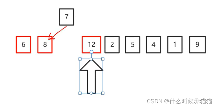 数据结构和算法 算法与数据结构的概述、简单排序 Csdn博客