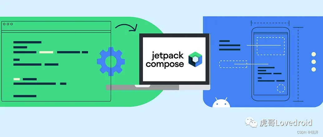 谈谈Android Jetpack Compose中的状态提升_jetpack compose 状态上提-CSDN博客