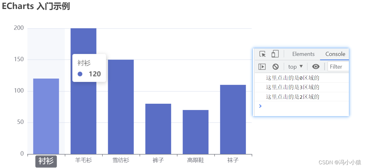 Echarts下钻柱状图非柱子不可点击的问题echarts 柱状图 点不到柱子 Csdn博客 