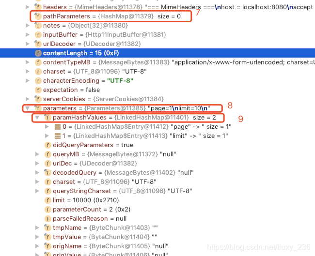 debug断点调试中，查看request中的parameter值_eclipse 查看request.getparameter的值-CSDN博客