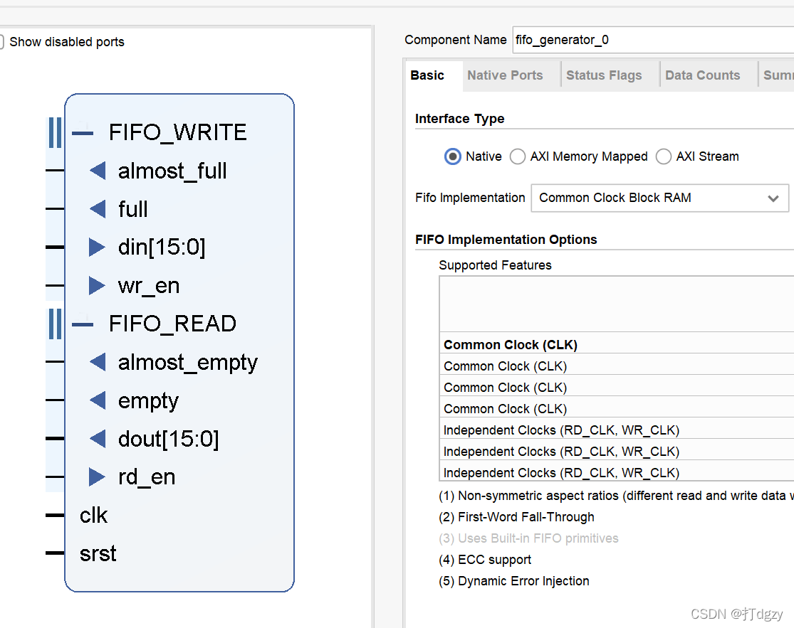 FIFO深度解析：原理、参数与应用-CSDN博客