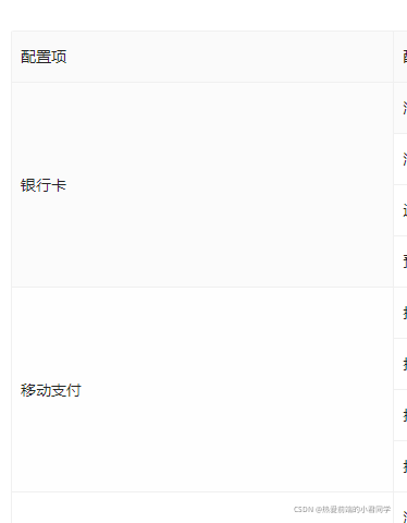 antd学习之Calendar，Upload上传,table，RangePicker，Cascader日历，Timeline时间轴，checkbox，modal，TimePicker ...