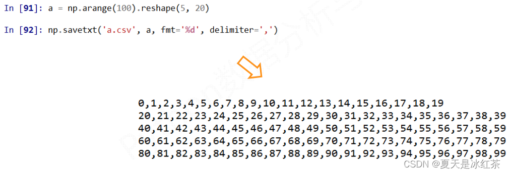 数据分析：单元2 NumPy数据存取与函数_fmt='%.18e',-CSDN博客