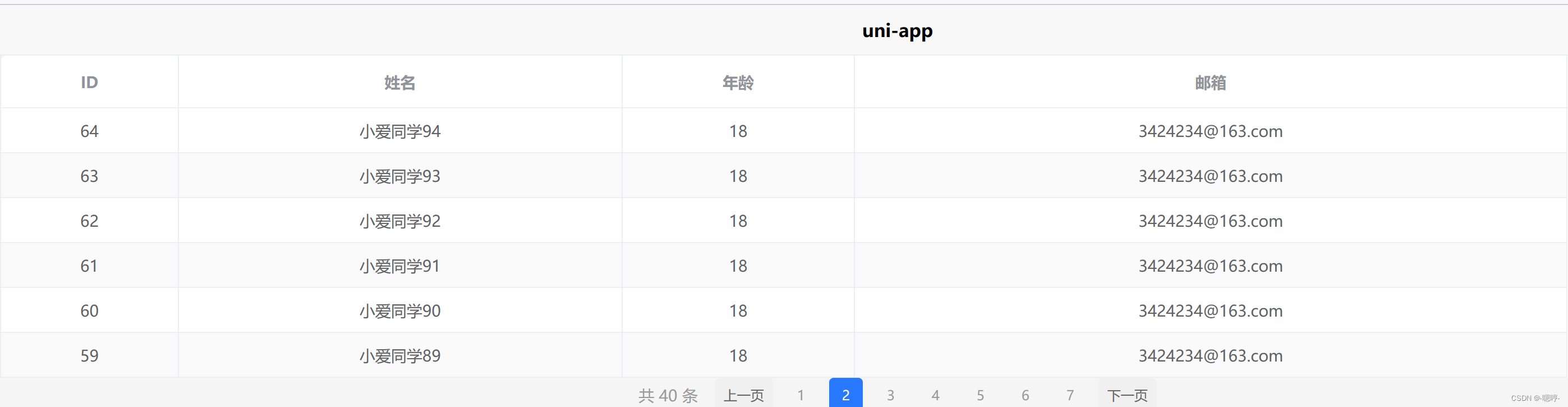 uni-pagination实现表格分页查询-CSDN博客