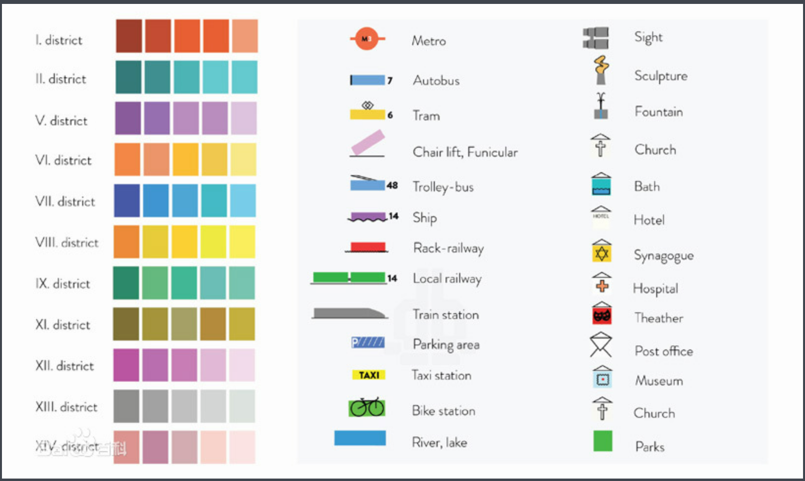 LeafLet加载自定义Legend的设计与实现_leaflet 添加图例-CSDN博客