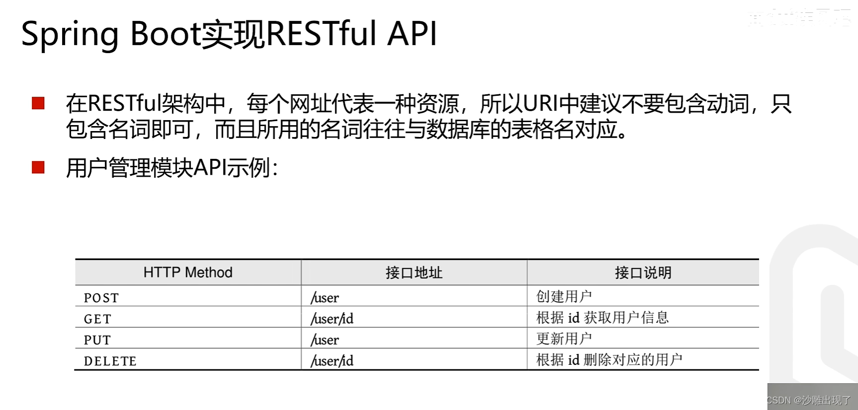 Springboot03--restful、swagger+orm/mybatis,mybatis-plus_mybatis plus springboot 2.7.14版本-CSDN博客