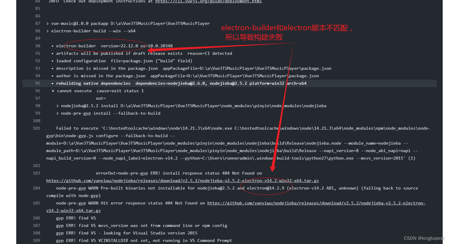 独家精品！git action发布electron成功的关键_electron windows-build-tools-CSDN博客