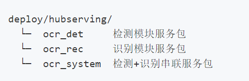 基于HubServing的PaddleOCR部署_paddlehub docker 安装-CSDN博客