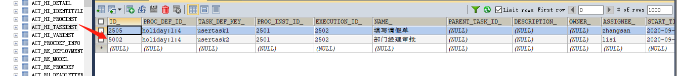 Activiti taskService.complete实现当前用户任务处理_activiti complete-CSDN博客