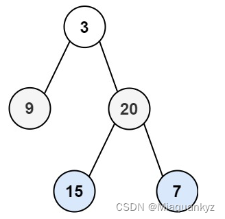 LeetCode in Python 102. Binary Tree Level Order Traversal (二叉树的层序遍历)-CSDN博客
