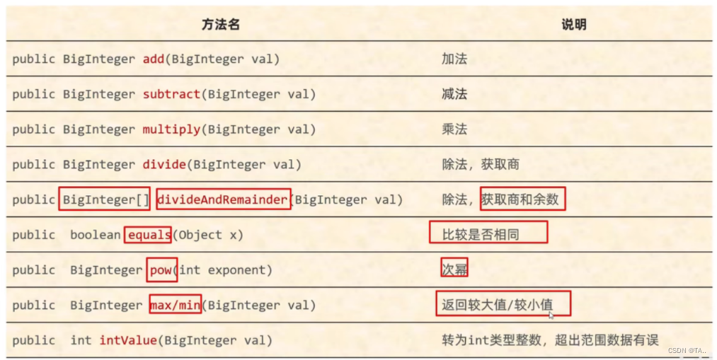 BigInteger用法_biginteger怎么用-CSDN博客