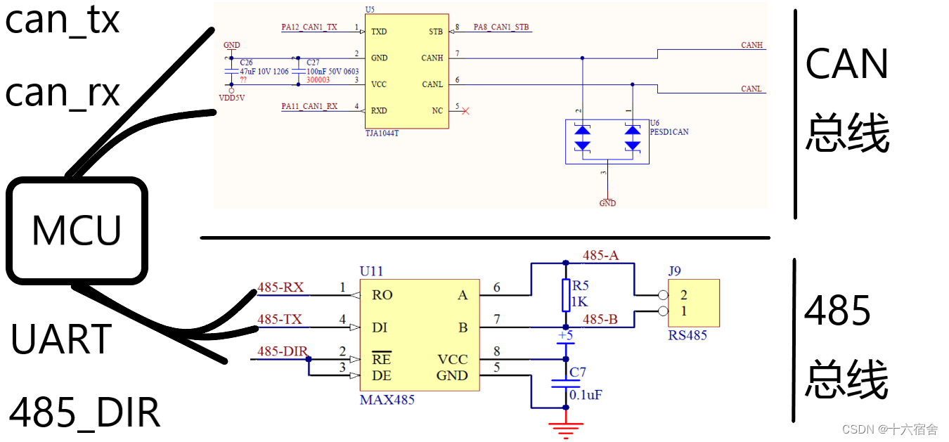 Stm32 收发器实现can和485总线 Stm32 Max485 Csdn博客