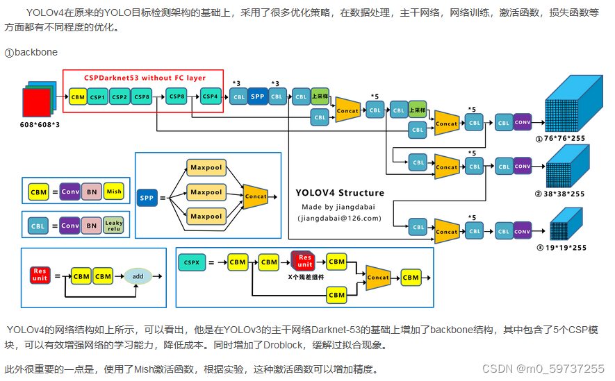 在CPU上进行完整版yolov5项目跟练记录_yolo可以用cpu跑吗-CSDN博客