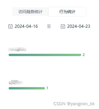微信小程序使用Echarts-for-weixin展示图表-CSDN博客