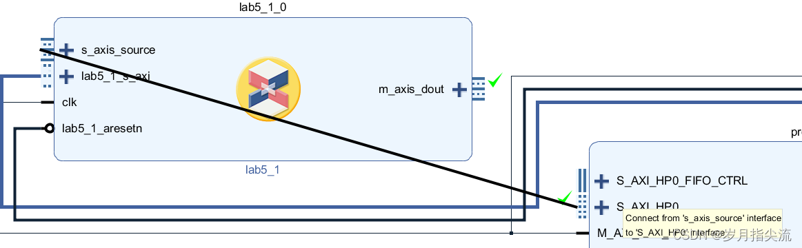 System Generator学习——使用 AXI 接口和 IP 集成器_sci mechanism diagram generator-CSDN博客