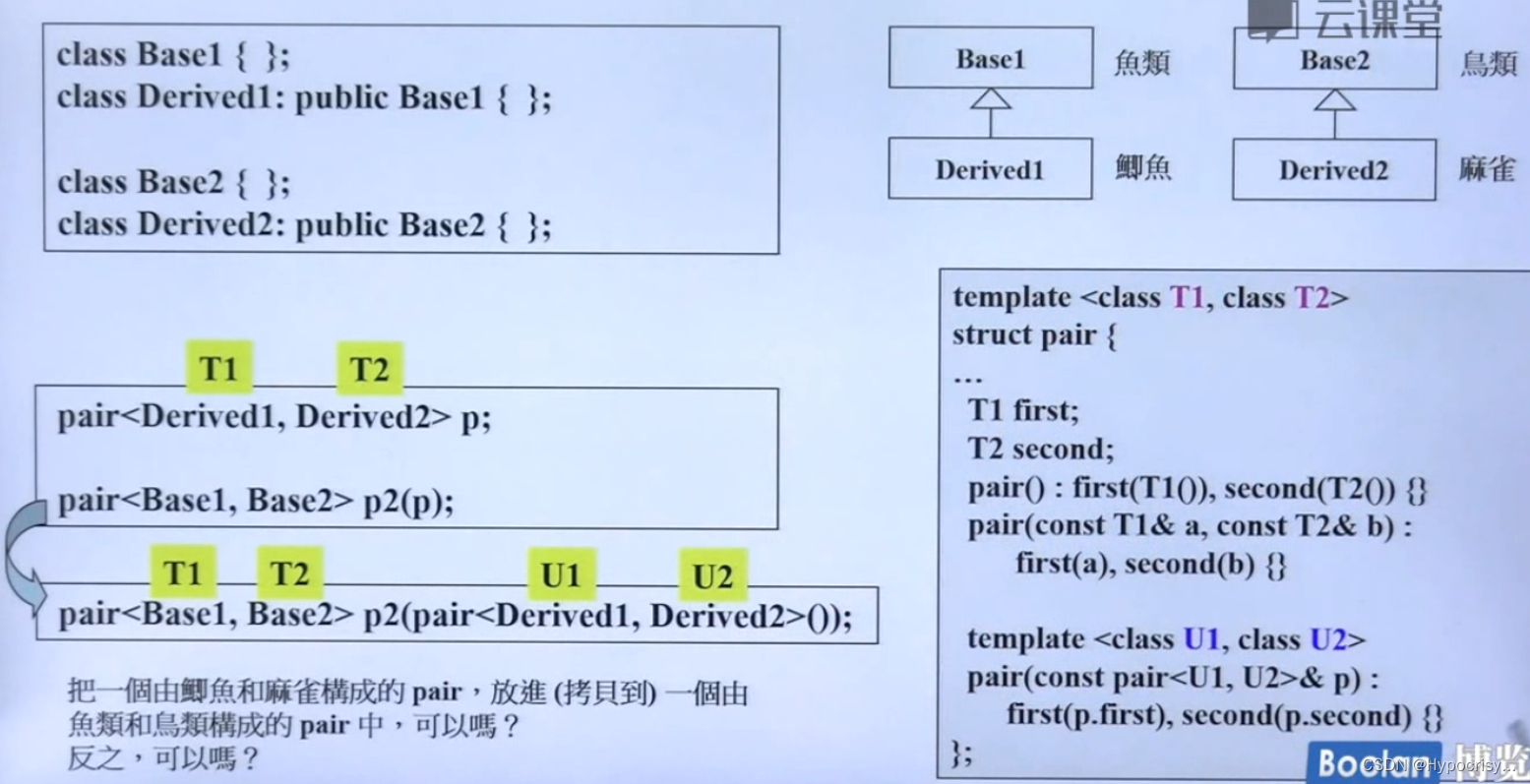 侯捷C++面向对象高级开发（下）笔记_template template parameter 侯捷-CSDN博客