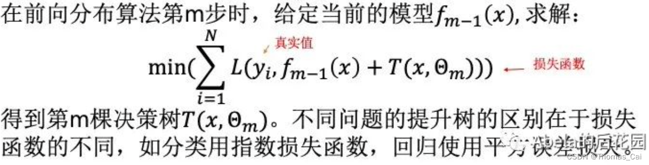 GDBT系列算法梳理-CSDN博客