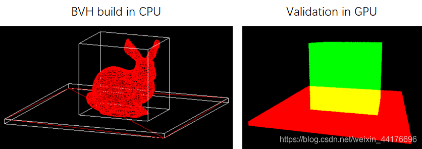 光线追踪渲染实战(三):opengl 光线追踪,用 Gpu 加速计算!用opengl实现光线跟踪算法 Csdn博客