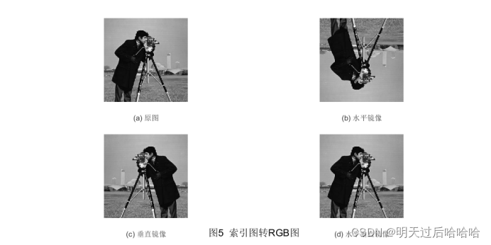 MATLAB：图像水平、垂直、水平垂直镜像、转置、旋转变换_matlab 图像转置-CSDN博客