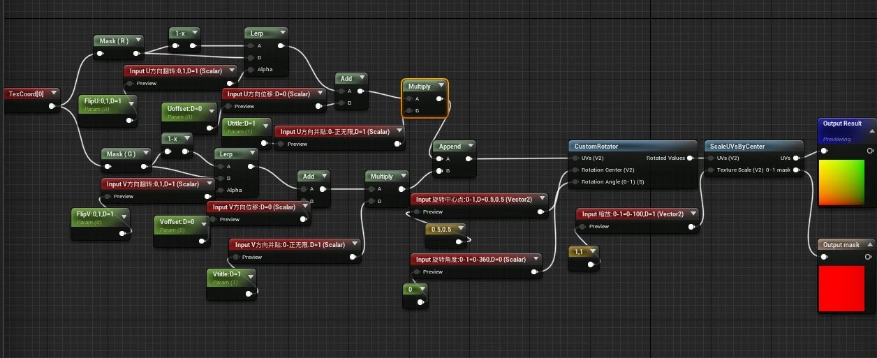 UE4之材质球UV缩放、偏移及旋转和翻转_ue uv偏移-CSDN博客