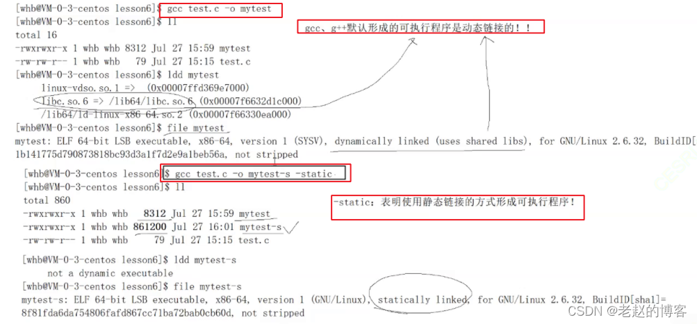 文件权限 vim gcc编译-CSDN博客