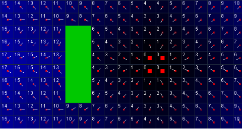 RTS核心技术:流场寻路详解(Flow Field Pathfinding)-CSDN博客