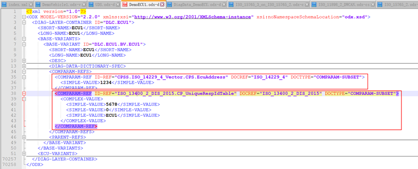 基于ODX诊断测试开发（1）ODX数据库剖析：ODX简介 | ODX文件类型-CSDN博客