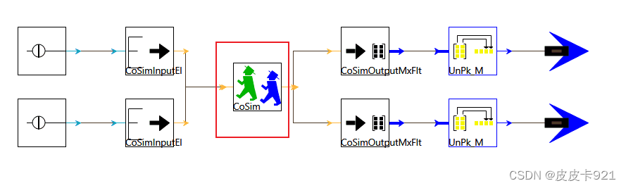 VPI/Matlab联合仿真学习记录_vpi软件-CSDN博客