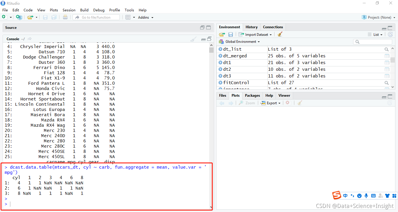 R语言data.table导入数据实战:data.table使用dcast.data.table函数实现透视表（pivot table）_r dcast.data.table-CSDN博客