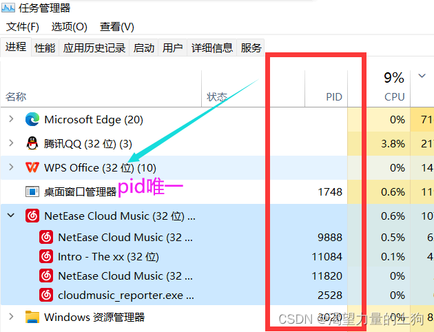 【JavaEE】简单了解操作系统、进程&内存管理_cpu记账信息 优先级-CSDN博客