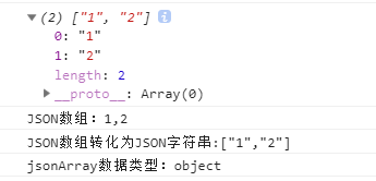 JSON对象/数组与JSON字符串之间的相互转换_json数组转字符串-CSDN博客
