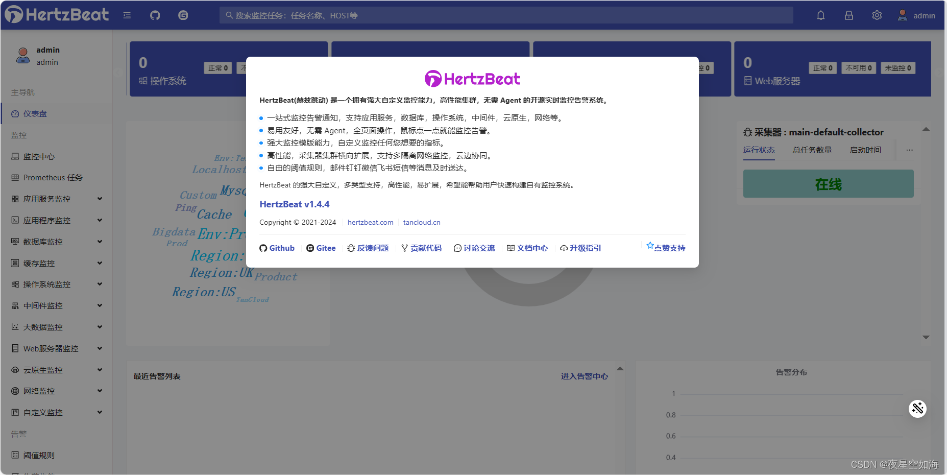 Docker 方式安装 HertzBeat_dockerdesktop部署hertzbeat-CSDN博客