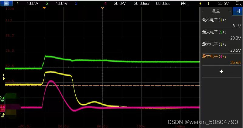 【Surge设备-耦合去耦网络设计】-CSDN博客