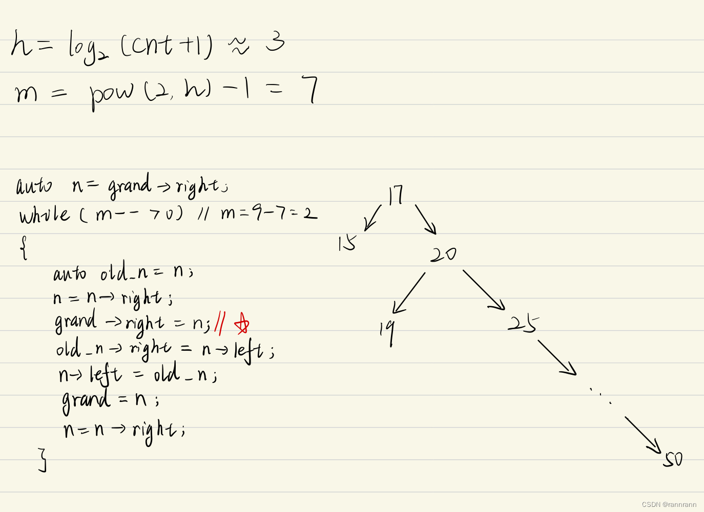 【c++&leetcode】1382. Balance a Binary Search Tree-CSDN博客