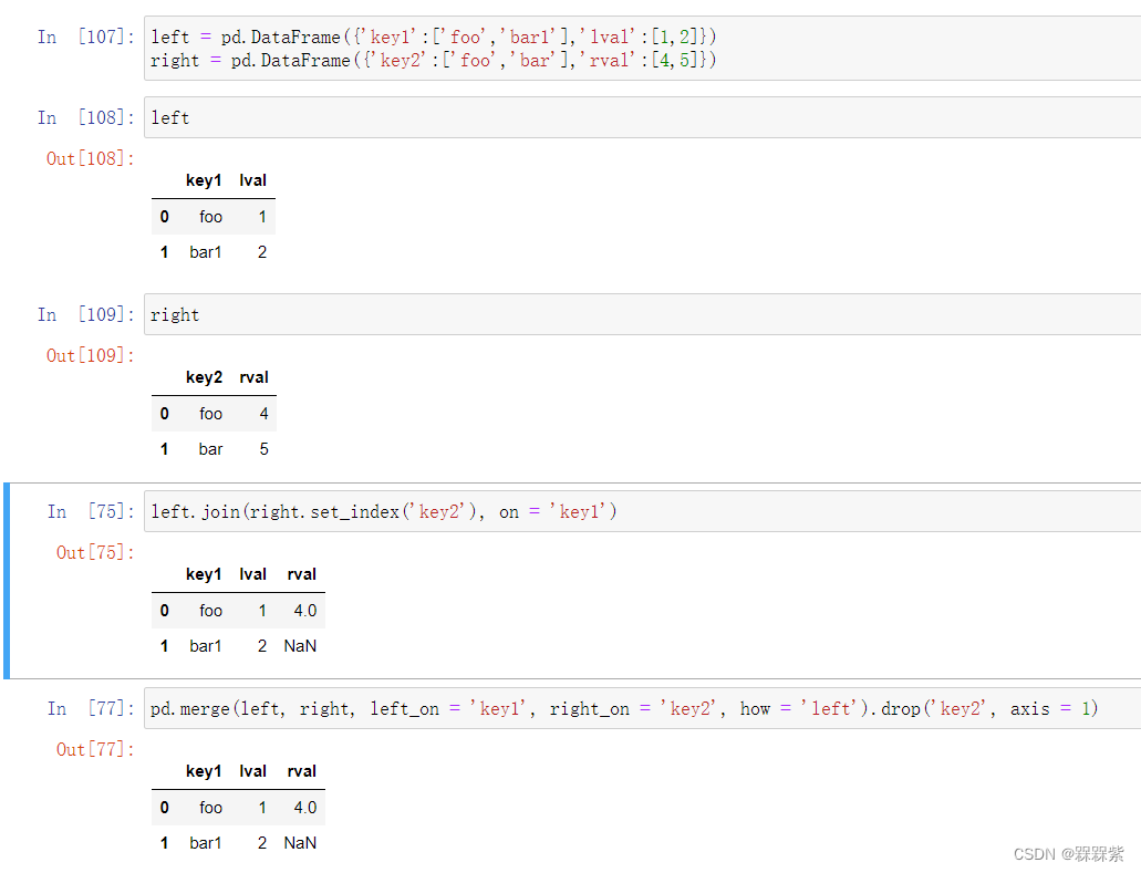 pandas基础（三）（合并数据集concat、append、merge、join）_pandas合并数据集-CSDN博客