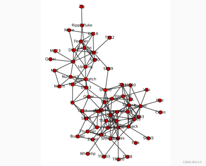 WSL Ubuntu20.04安装pycairo指南_pycairo安装-CSDN博客