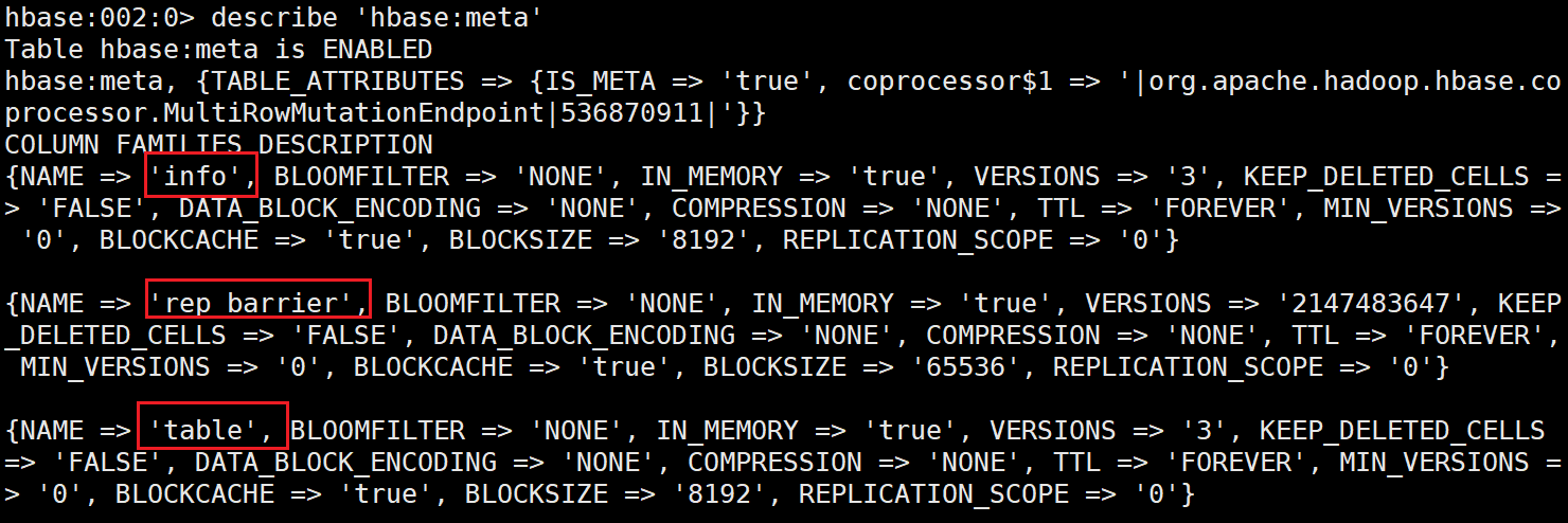 HBase学习笔记（1）—— 知识点总结_hbase知识点学习-CSDN博客