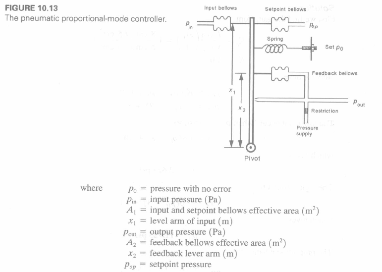 Process Control Instrumentation Technology (Chapter 10)_process ...