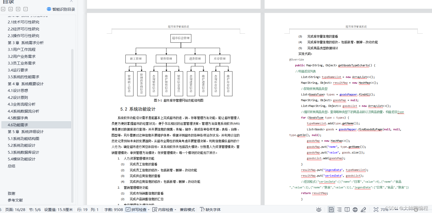 计算机毕业设计课程设计系列基于springboot的超市库存管理系统计算机毕设超市管理系统springboot Csdn博客
