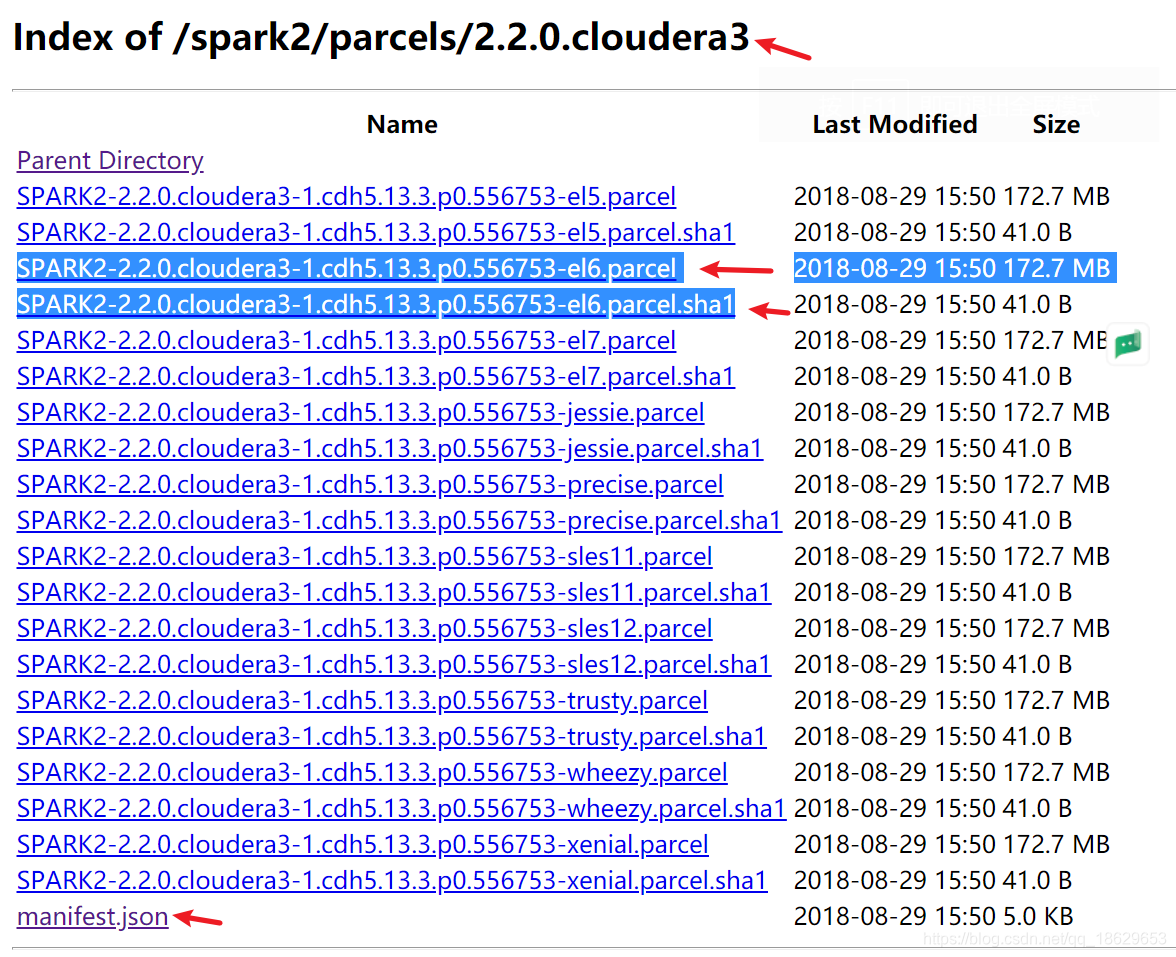 cloudera manager5.14 手动安装spark2_cdh 5.14安装spark2 下载-CSDN博客