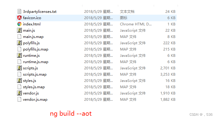 Angular6之ng build | ng build --aot | ng build --prod 三种打包的差异-CSDN博客